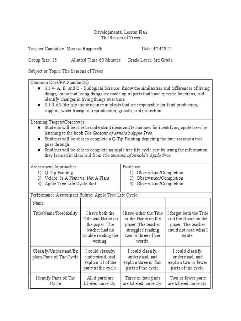 3rd Grade Lesson Plan: Seasons of Trees | PDF | Pine | Pinophyta