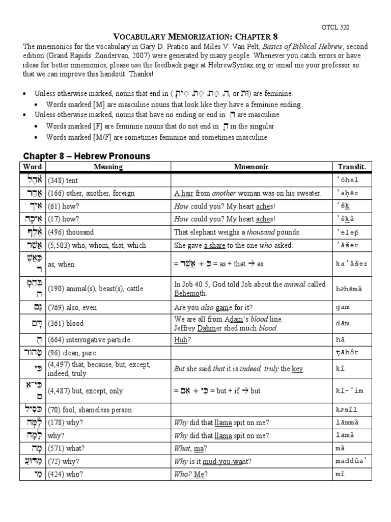 Vocabulary Memorization Chapter 8 | PDF | Grammatical Gender | Language ...