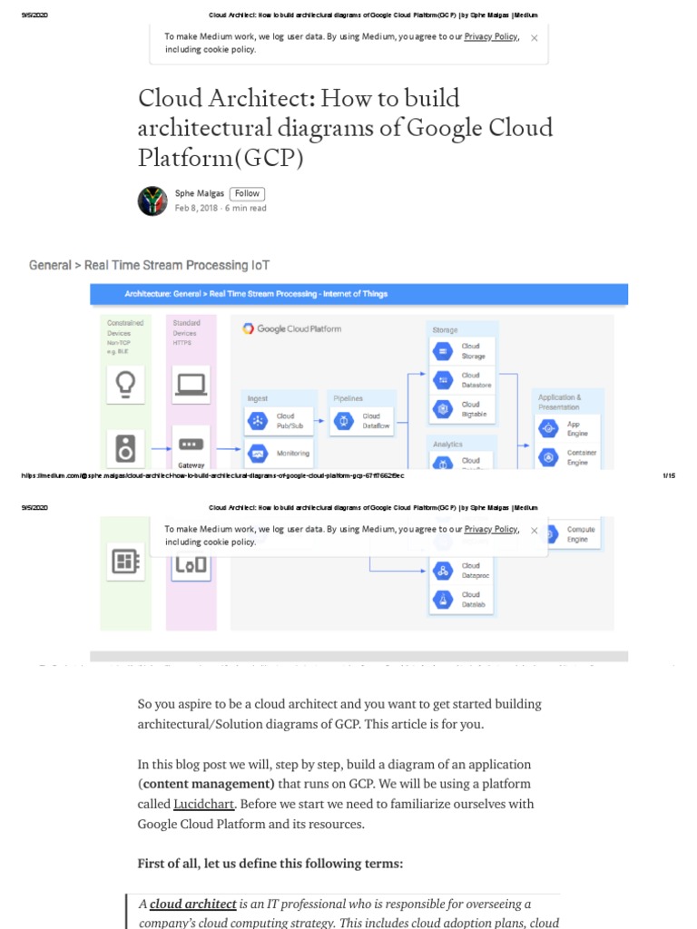 Cloud Architect - How To Build Architectural Diagrams of Google Cloud ...