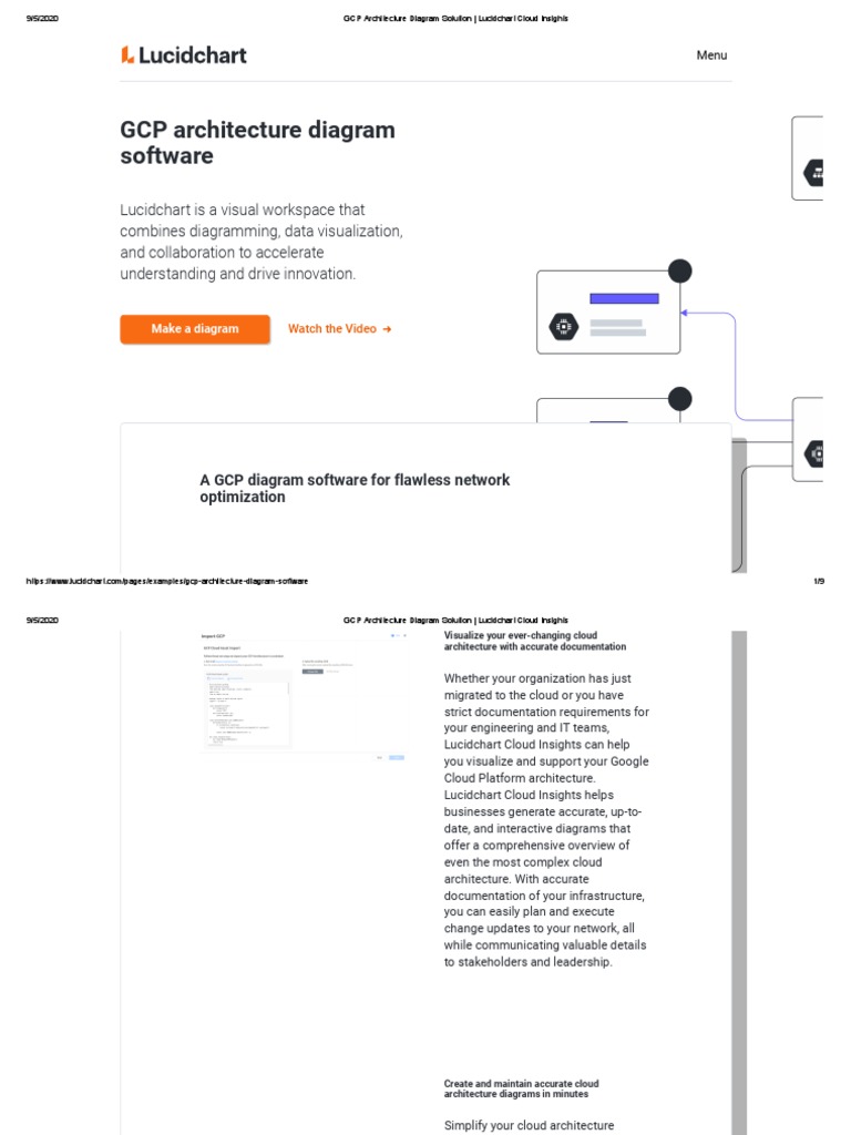 GCP Architecture Diagram Solution - Lucidchart Cloud Insights | PDF ...