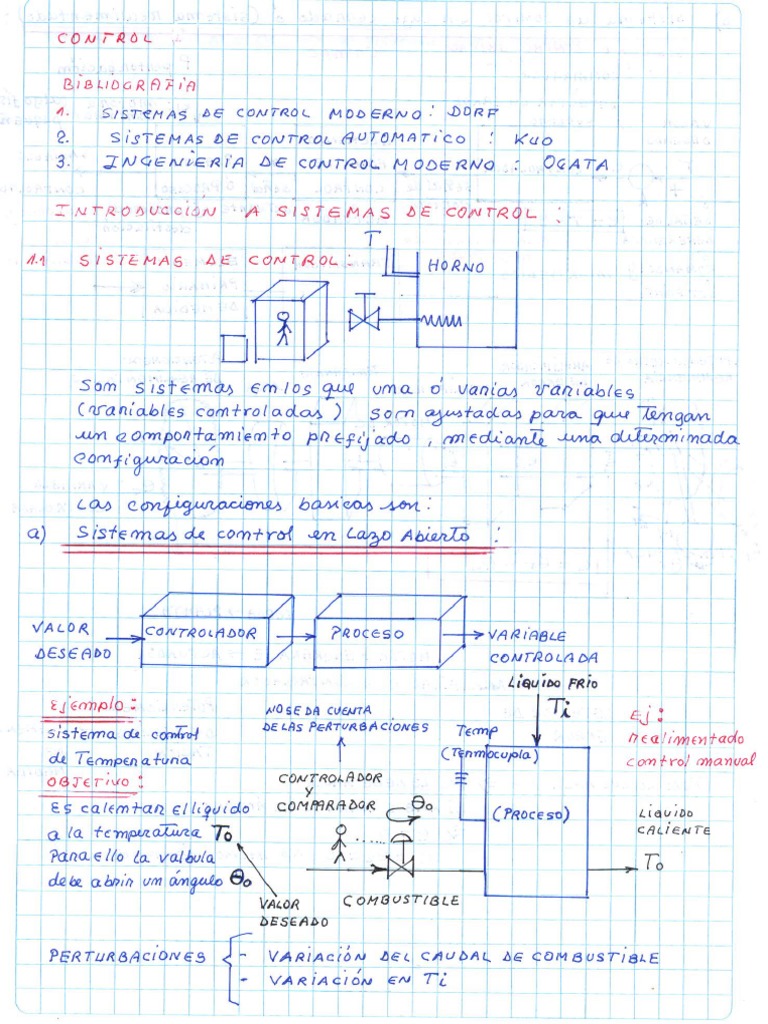 Ing. de Control PDF CLASE p1 20 06-01-2021 | PDF