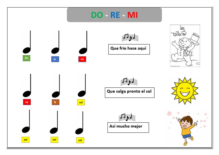 Do - Re - Mi | PDF