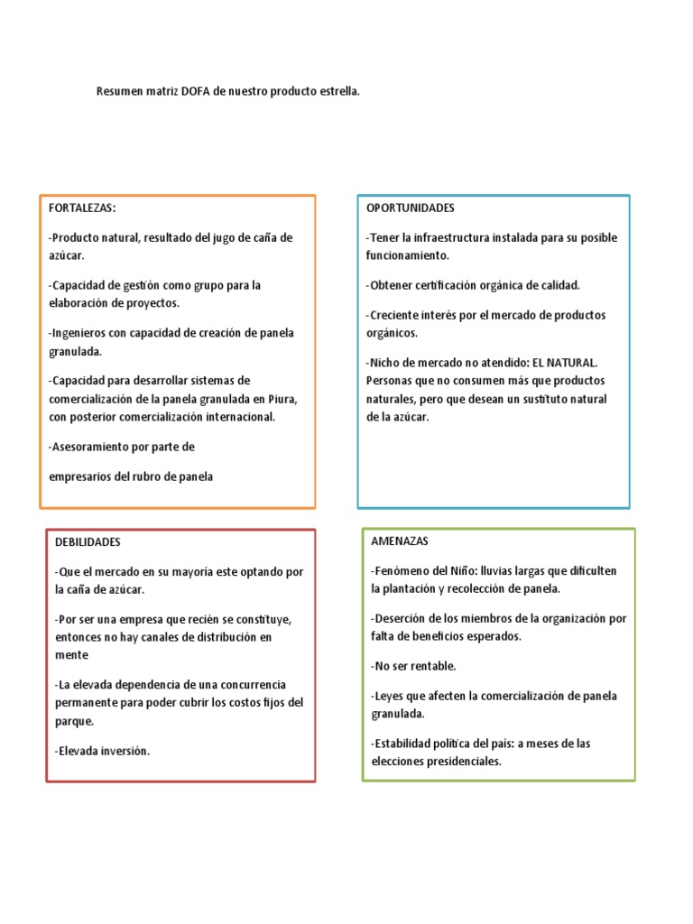 Resumen Matriz DOFA de Nuestro Producto Estrella | PDF