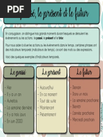 Indicateurs de Temps en Conjugaison | PDF