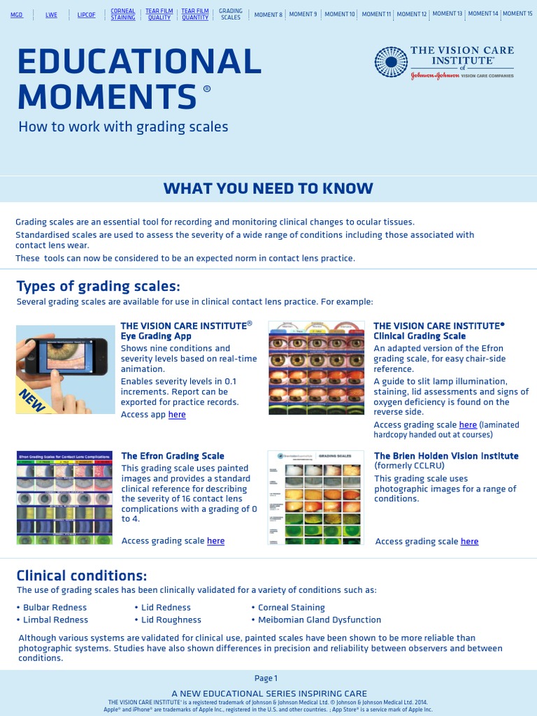 Educational Moments: What You Need To Know | PDF | Contact Lens