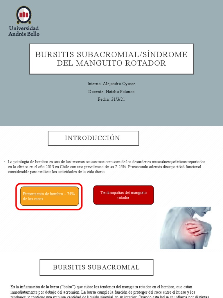 Bursitis Subacromial | PDF | Hombro | Sistema musculoesquelético