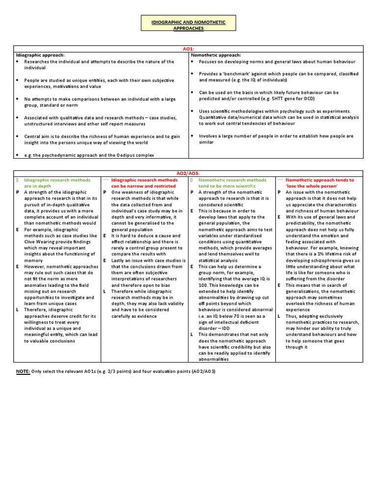 Idiographic and Nomothetic | PDF | Case Study | Qualitative Research