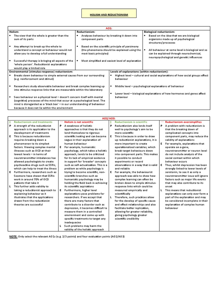 Holism vs Reductionism in Psychology | PDF | Reductionism | Behavior