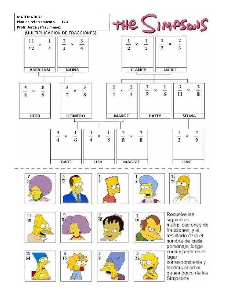 (Template) Árbol Genealogico de Los Simpson. | PDF