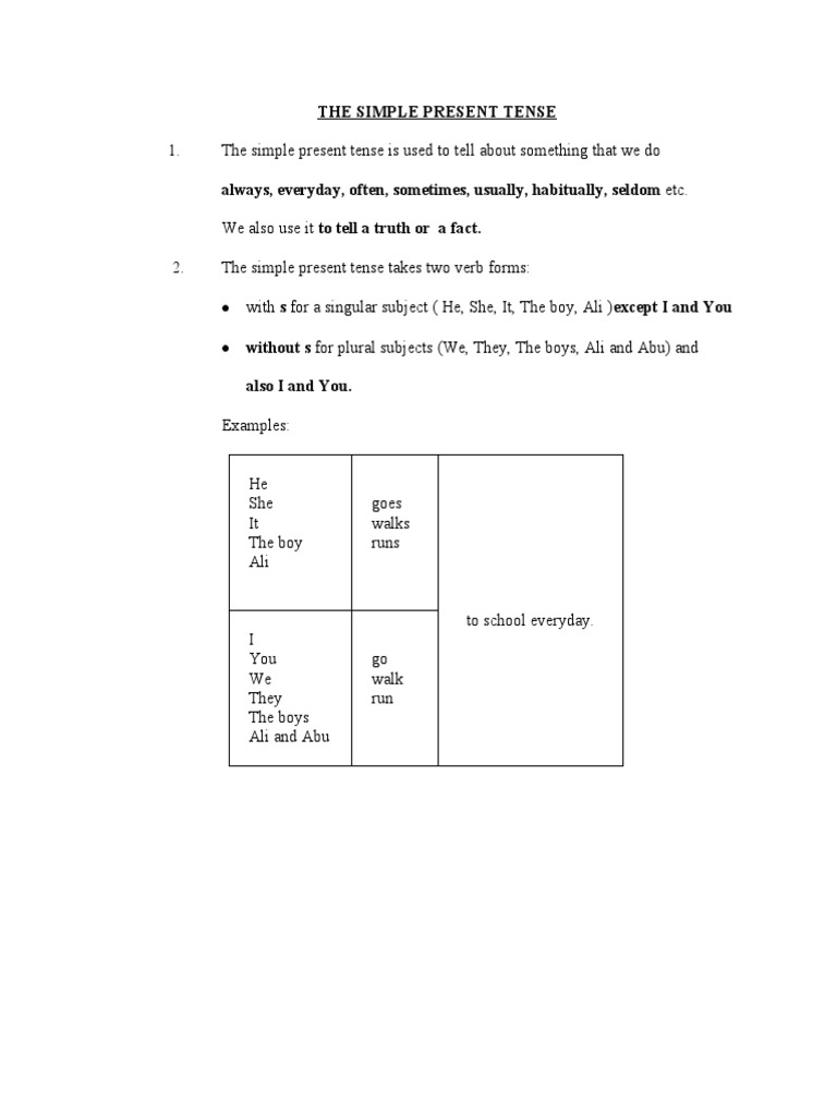 The Simple Present Tense | PDF | Grammatical Number | Plural