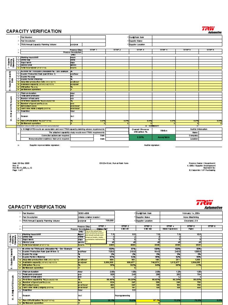 run and rate format | Specification (Technical Standard) | Standard ...