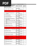 Fire Hose Cabinet - Naffco | PDF | Door | Building Materials