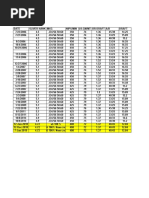 Metallic Card Clothing Specifications | PDF | Wire | Wear