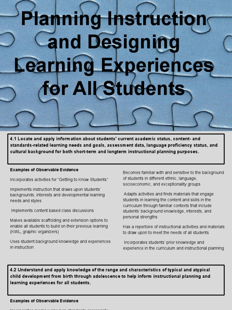 Tpe 4 | PDF | Lesson Plan | Curriculum