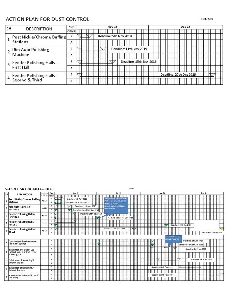 Action Plan Exhaust System Plan | PDF | Duct (Flow) | Building