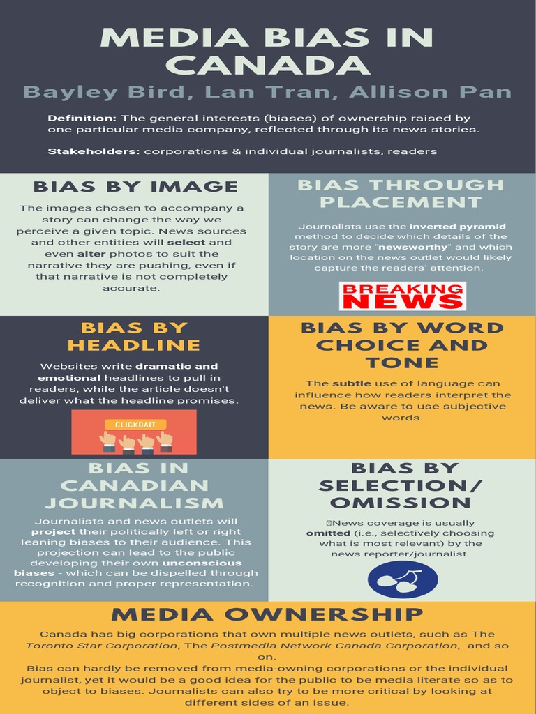 Media Bias Infographic Pdf Media Bias News