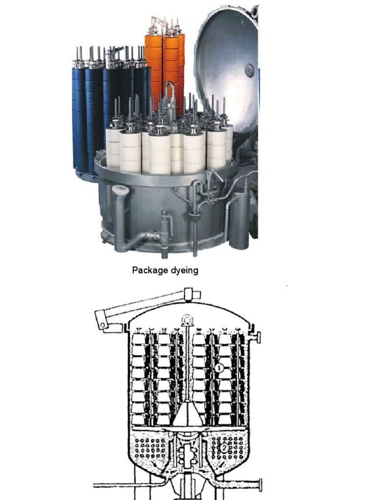 Dyeing Machines | PDF | Dyeing | Textiles