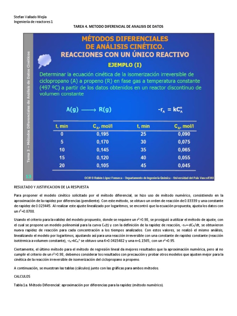 Tarea 4. Ingenieria de Reactores | PDF | Logaritmo | Análisis