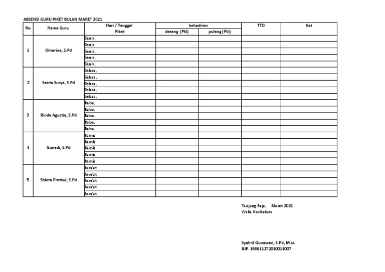 Absensi Guru Piket | PDF