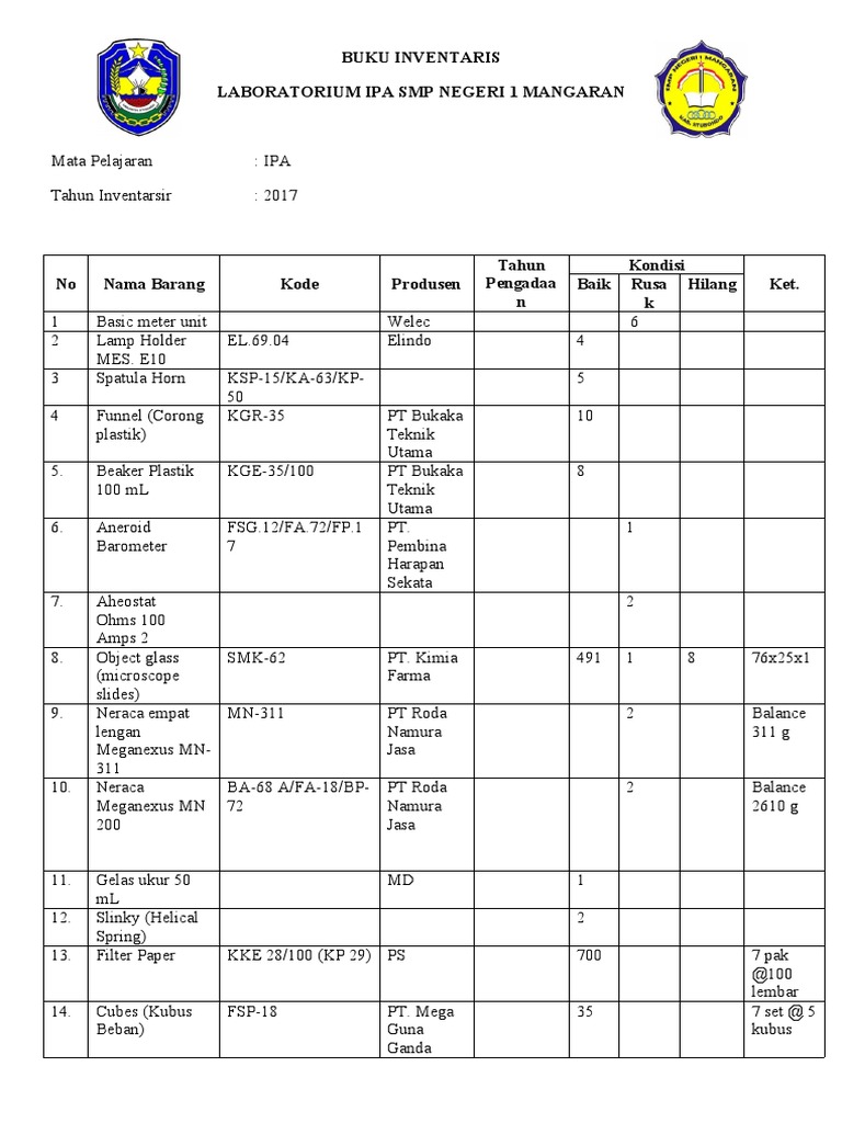 Buku Inventaris Laboratorium Ipa SMP Negeri 1 Mangaran | PDF | Glass ...