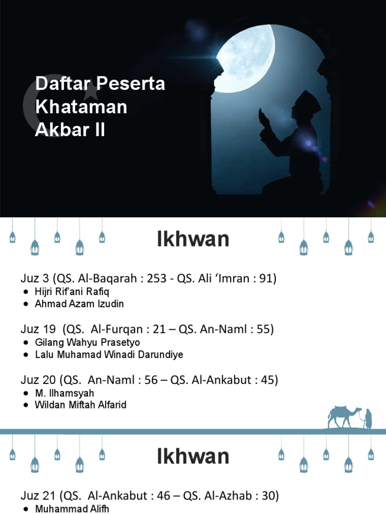 Daftar Peserta Khataman Akbar | PDF