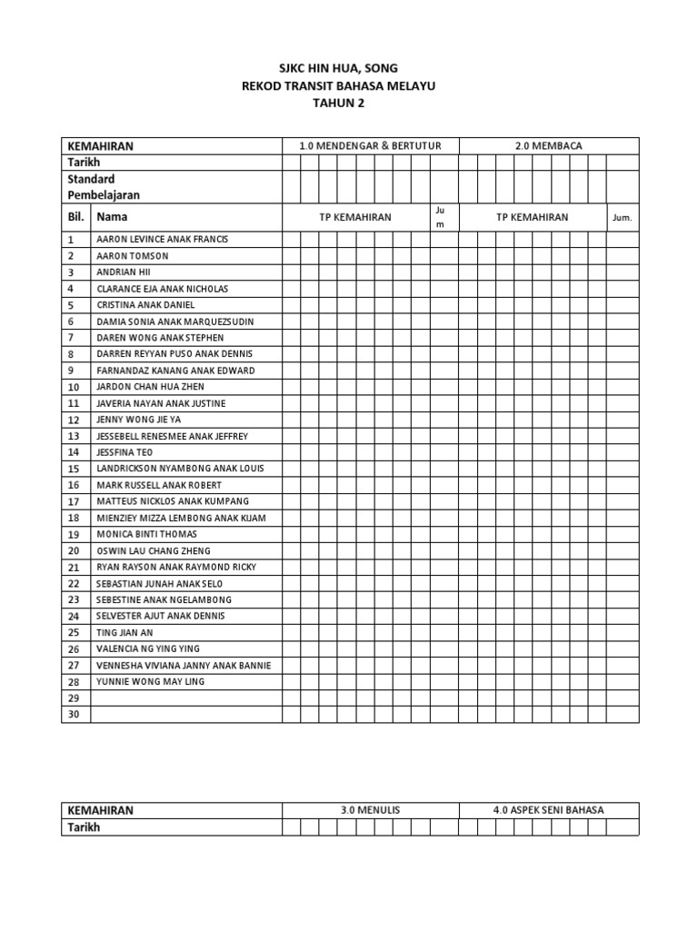 Rekod Transit BM T2 | PDF