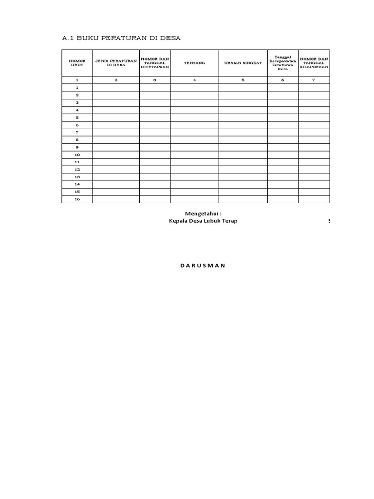 Buku Administrasi Desa Terbaru | PDF