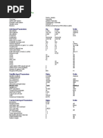 Gip - DTR Form | PDF