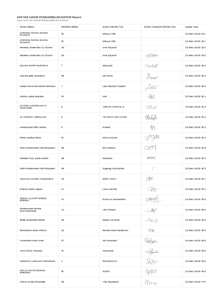 2020 Absensi Penerimaan Raport Kelas IVB | PDF