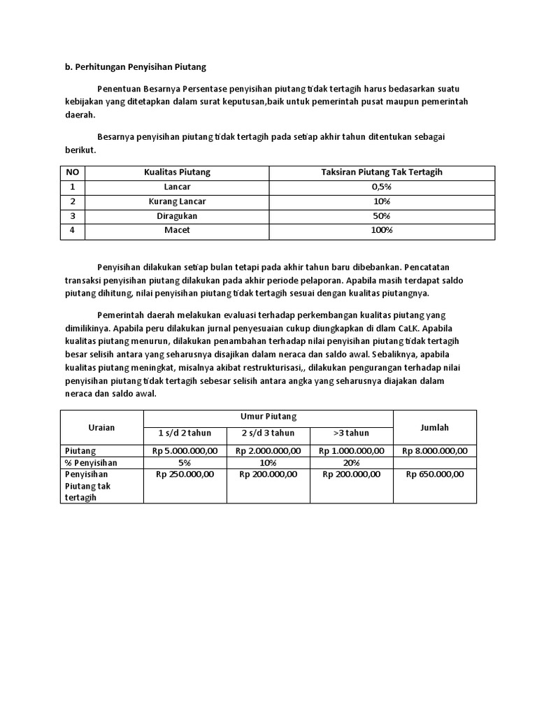 B. Perhitungan Penyisihan Piutang | PDF