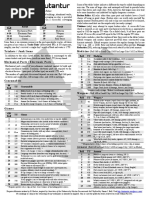 AniGame Raid Cheat Sheet v1.0 | PDF