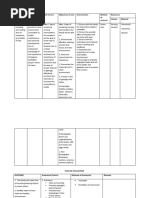 Family Nursing Care Plan in Case Study | PDF | Risk | Health Care