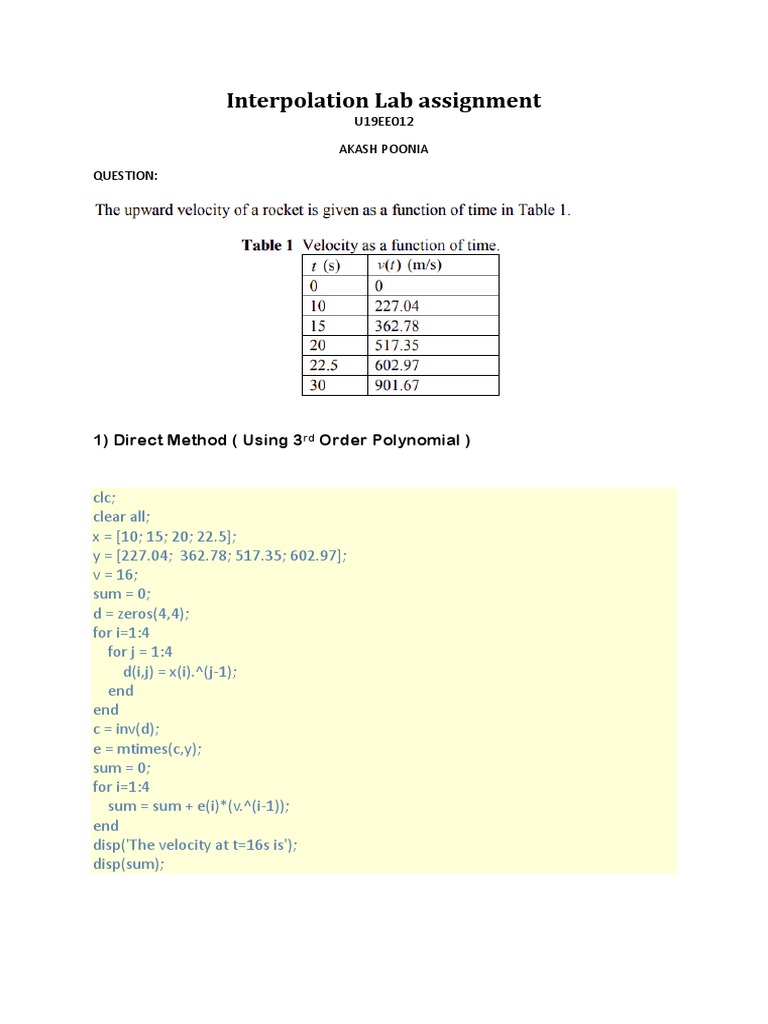 U19EE012 Maths Lab Interpolation | PDF | Interpolation | Abstract Algebra