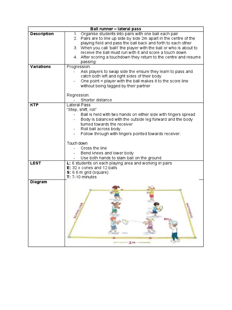 Ball Skills - Touch Rugby | PDF | Hand | Teams