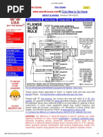 Performance Optimization Checklist: UNITY 2020+ | PDF | Shader | Texture Mapping