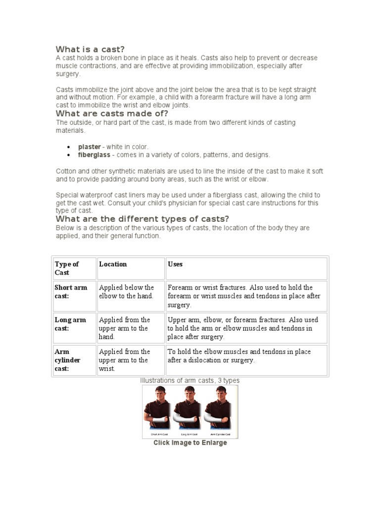 Cast and Traction | Download Free PDF | Human Anatomy | Musculoskeletal ...