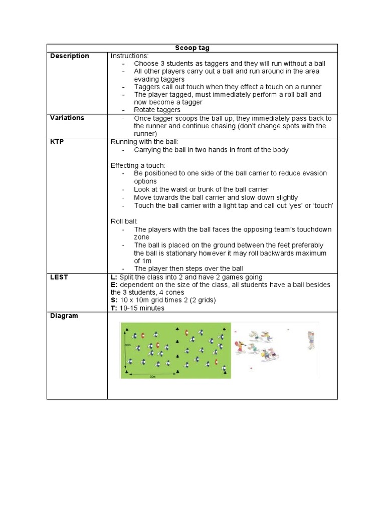 Touch Rugby Tagging Drills Guide | PDF | Anatomical Terms Of Motion ...