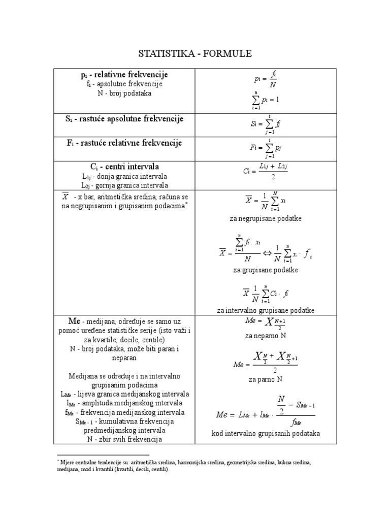STATISTIKA Sve Formule | PDF