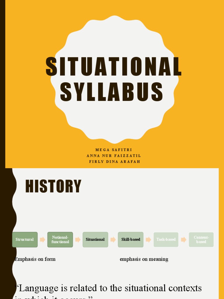 Situational Syllabus: Mega Safitri Anna Nur Faizzatil Firly Dina Arafah ...