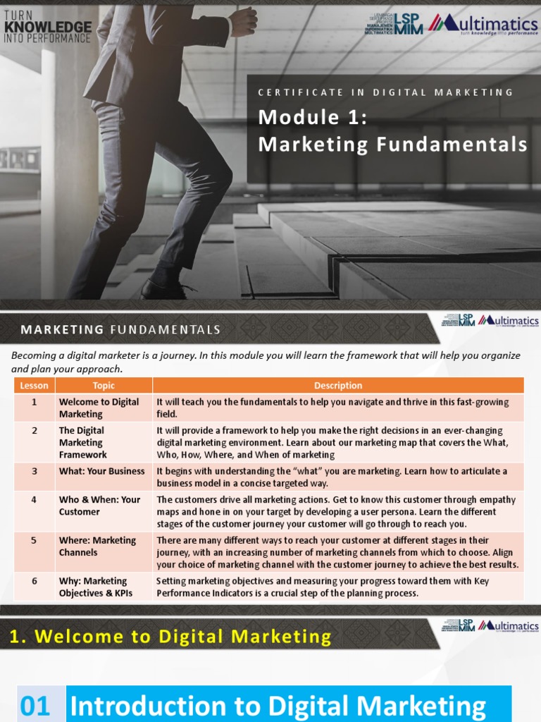 Module 1 - Digital Marketing Fundamentals | PDF | Digital Marketing | Brand