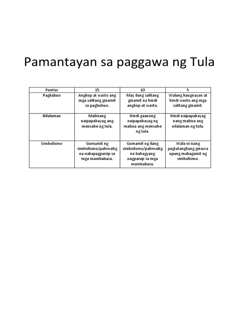 Pamantayan Sa Paggawa NG Tula para Sa Patimpalak | PDF