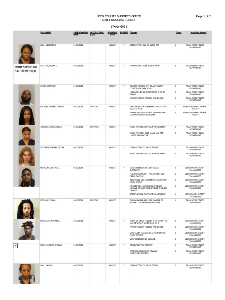 Leon County Booking Report: April 18, 2021 | PDF | Law Enforcement ...
