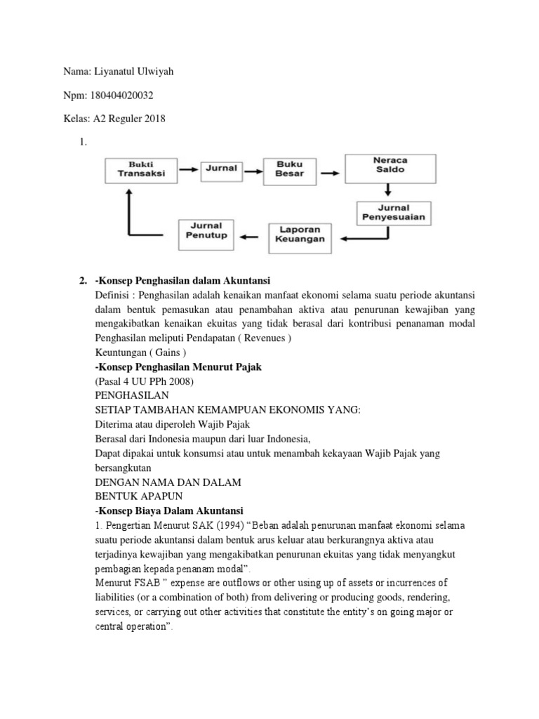 UTS Akuntansi Perpajakan | PDF | Hukum