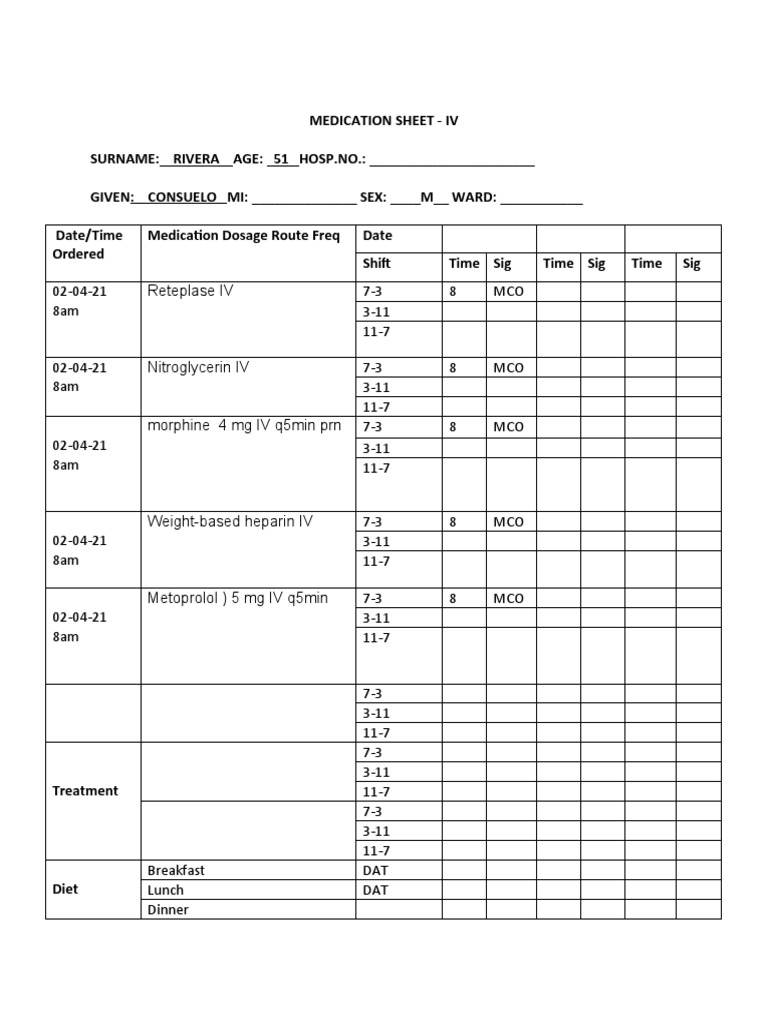 Vital Signs Graphic Sheet | PDF