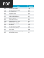 Wca Member Directory | PDF