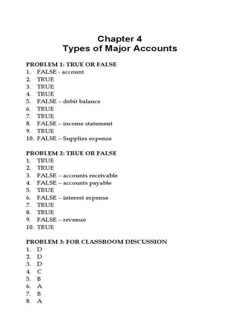 Sol. Man. - Chapter 4 - Types of Major Accounts | PDF | Balance Sheet ...