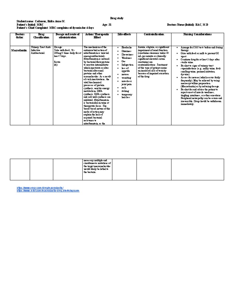 M5 Post Task Cadawan Erika | PDF