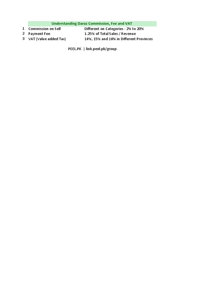 Daraz Seller Fees and Commission Rates | PDF | Home Appliance | Play ...