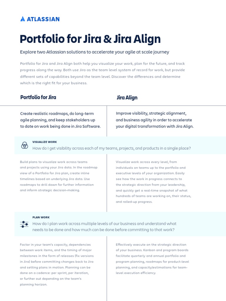 Atlassian Portfolio For Jira Jira Align | Download Free PDF | Agile ...