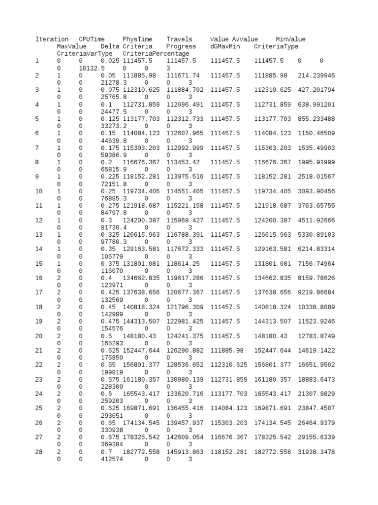 GG Av Static Pressure 1 | PDF | Nature